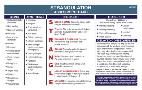 Australian institute for Strangulation Prevention
